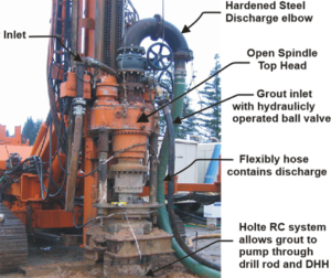 Grout Through Technology - Holte Drilling Manufacturing