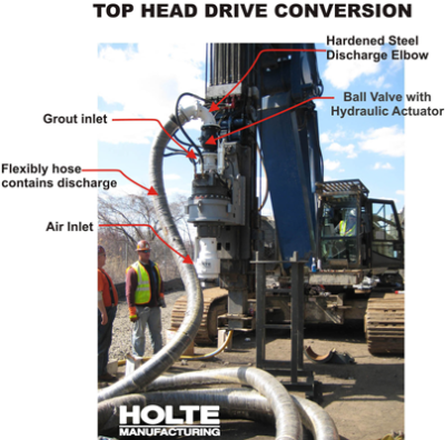 Grout Through Technology - Holte Drilling Manufacturing